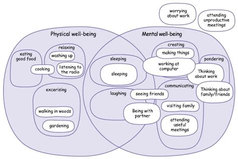 Image result for System Map
