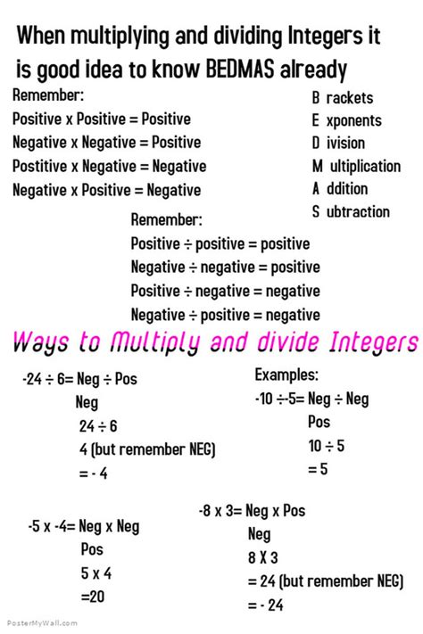 Image result for Multiply Integers