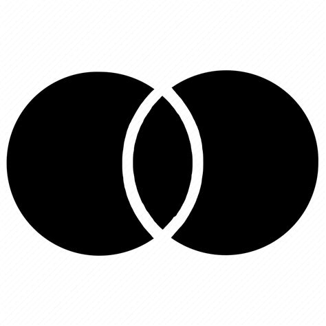 Image result for Overlap Graph PNG