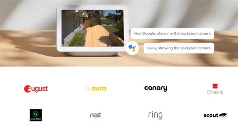 Image result for Google Hub Tutorial
