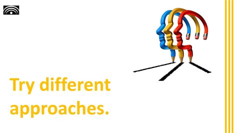 Image result for How to Solve Problems