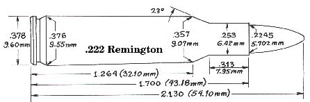 Image result for 222 Bullets for Reloading