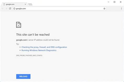 Image result for Resolving Host Issue