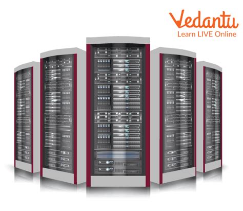 Image result for Supercomputer Computer Size Classification
