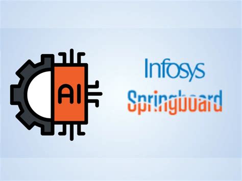Image result for Infosys Springboard Free Certification