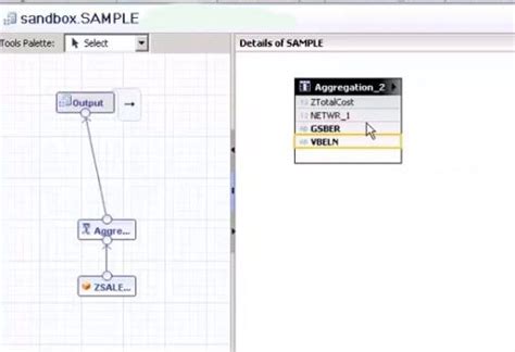 Image result for Calculation View with Example