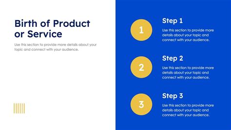 Image result for Step by Step PowerPoint Slide Example