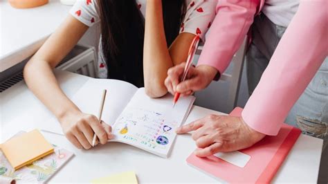 Image result for Learning Topics