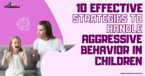 Image result for Management of Aggressive Behavior
