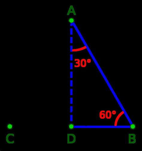 Square root of 3 - Alchetron, The Free Social Encyclopedia