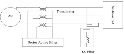 Image result for Active Filter Connection Diagram