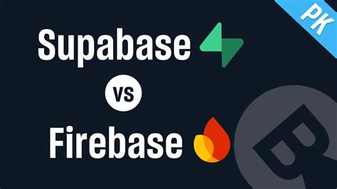 Image result for Supabase vs MySQL