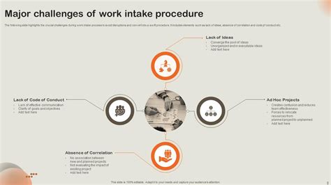 Image result for Intake Process PowerPoint Template
