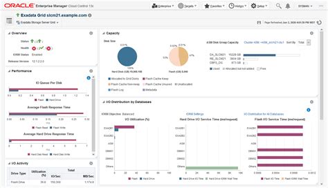 Image result for Oracle Exadata System Software