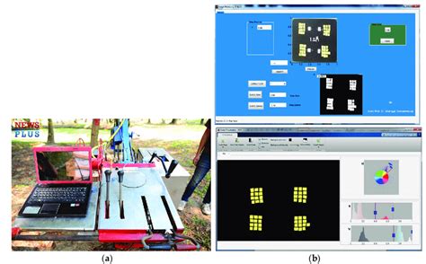 Image result for Digital Image Processing Algorithm