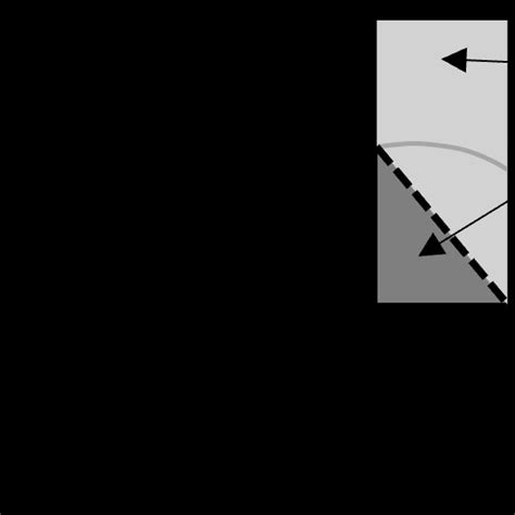Image result for Pyro Column Collapse Example
