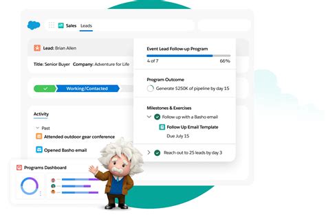 Image result for Salesforce Program
