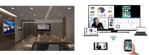 Image result for Wireless Projection System