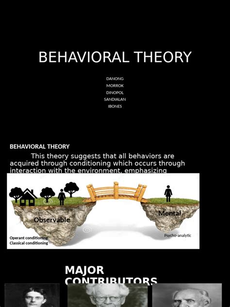 Image result for Behavioral Theory Examples