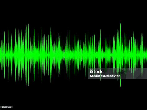 Image result for Sound Wave Graph
