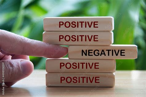 Image result for Input Positive Negative Text