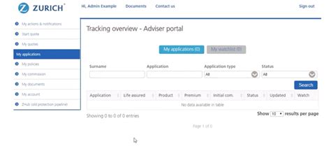 Image result for Zurich Protection