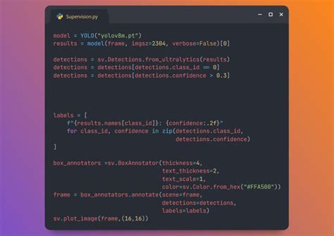 Image result for Supervision Python