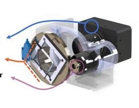 Image result for Robot Operating Video Camera