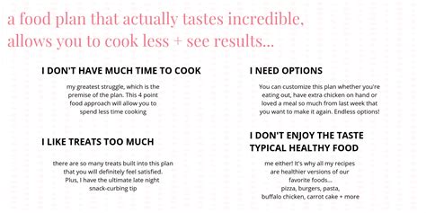 Image result for Lab Week Food Plan