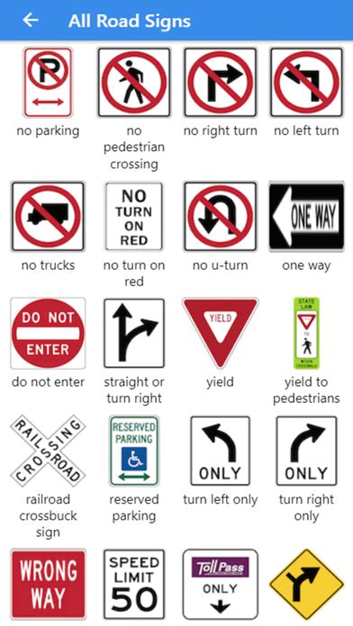 Image result for Road Signs Practice Test