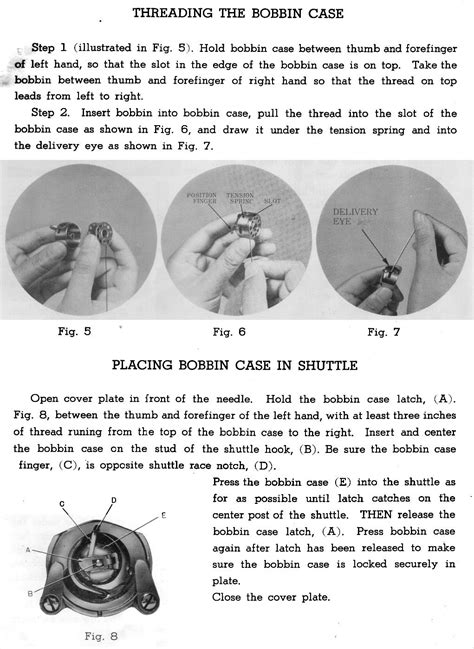 Image result for Sewing Machine Threading Diagram