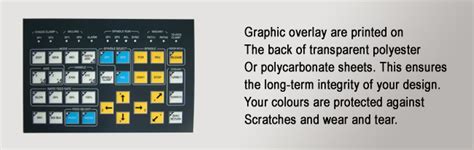 Image result for Envelopment Graphical Overlay