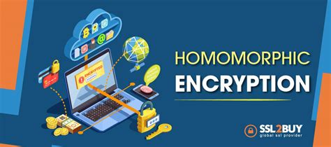 Image result for Homomorphic Encryption Logo
