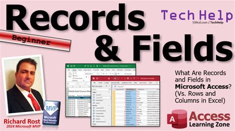 Image result for Computer Learning Zone