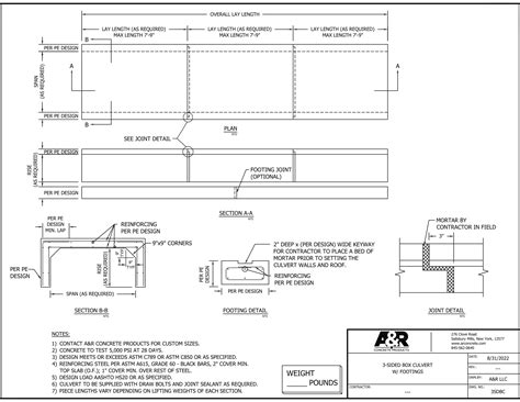 Image result for Understanding Box Culverts Drawings