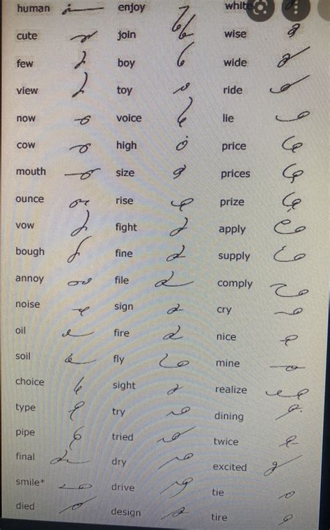 Image result for Cursive Writing Text