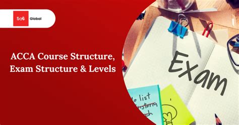 Image result for ACCA Programme Structure