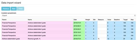 Image result for BSc Using Excel