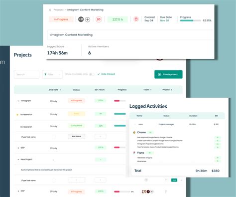 Image result for Time Tracking Methods