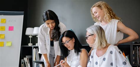 Image result for Acheiving High Performance Image