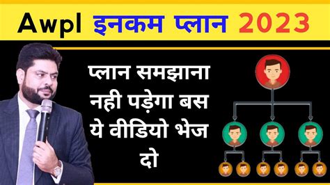 Image result for Awpl Level Chart