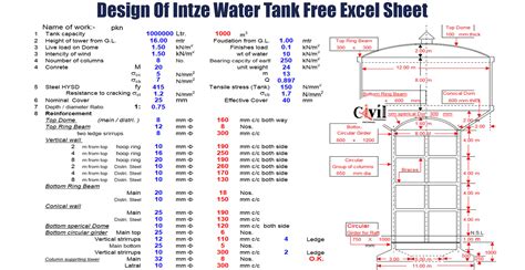 Image result for Excel Water Tank Level