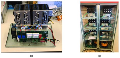 Image result for What Is a Module Converter