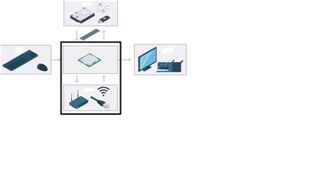 Image result for Computer Full Form Working Model