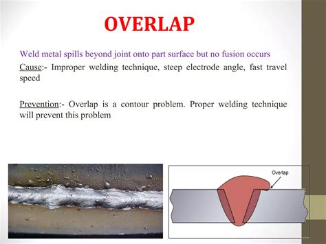 Image result for Welding Defects PPT