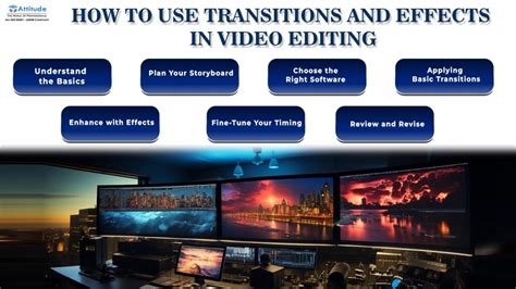 Image result for Editing Transitions Examples