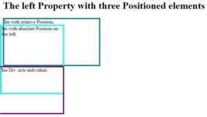 Image result for CSS Flow Left