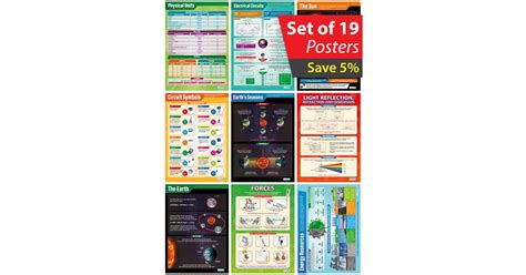 Image result for Physical Processes Definition