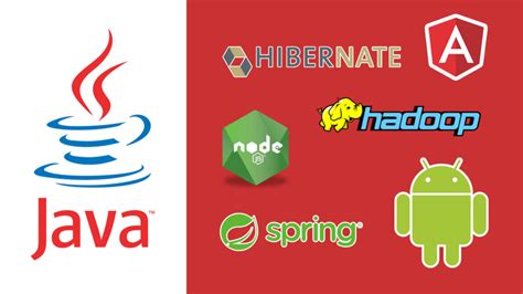 Image result for Java Java in English