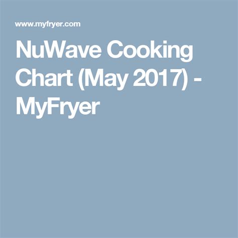 Image result for NuWave Cooking Chart PDF